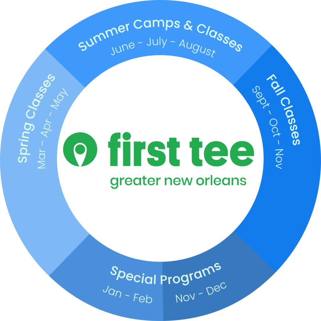 - First Tee - Greater New Orleans